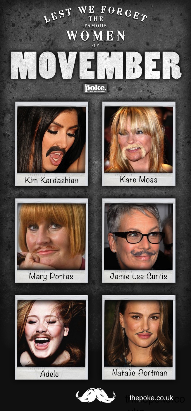 The Famous Women Of Movember - The Poke