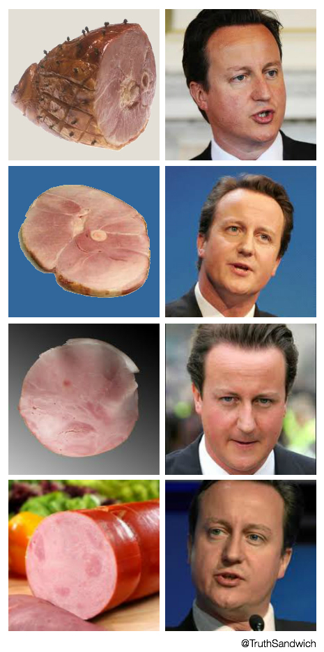 Hams That Look Like David Cameron - The Poke