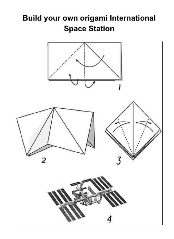 How To Build Your Own Origami International Space Station - The Poke