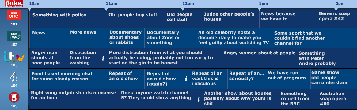 Every Daytime TV Schedule - The Poke