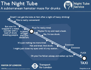 London's 24-hour Tube map revealed - The Poke
