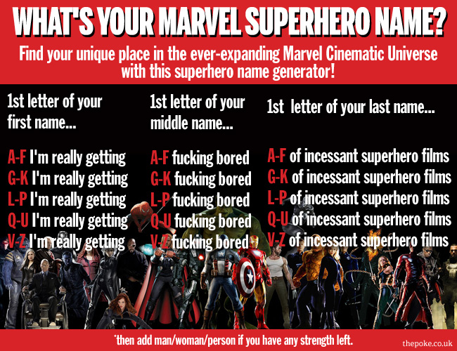 What's your Marvel superhero name? - The Poke