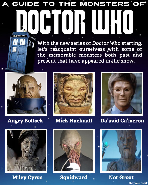 A guide to the monsters of Doctor Who - The Poke