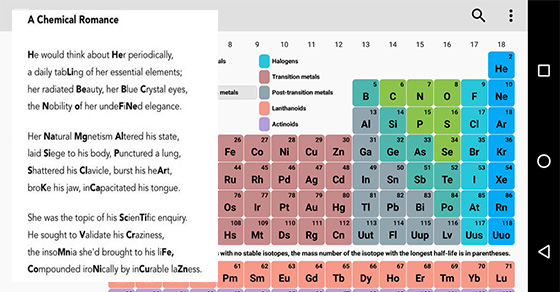 A poem containing the first 100 elements of the Periodic Table - The Poke