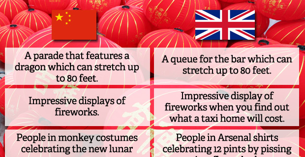 Chinese New Year vs British New Year - The Poke