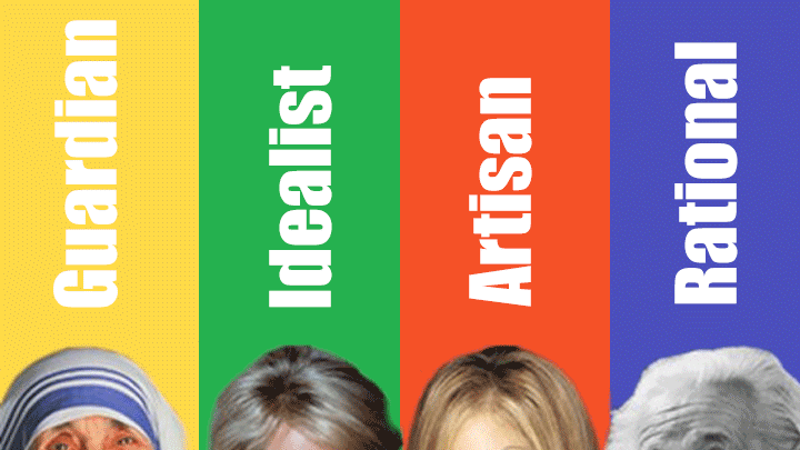 Which Keirsey Personality Type Are You? - The Poke