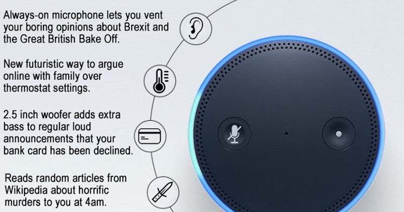 The key features of Amazon's "Echo" explained - The Poke