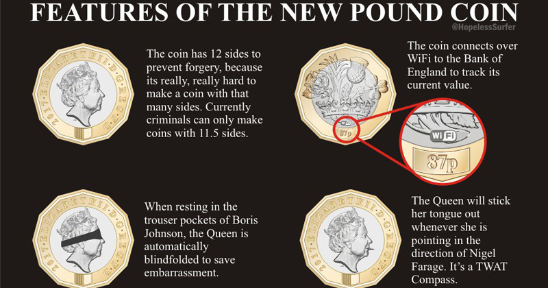 Some of the features of the new pound coin - The Poke