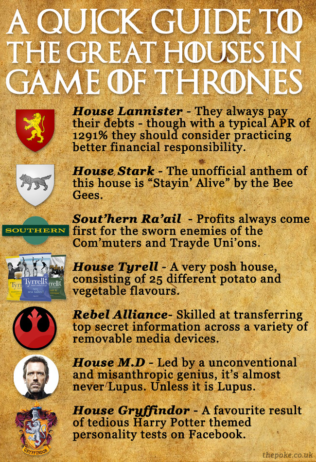 A quick guide to the Great Houses in Game Of Thrones - The Poke
