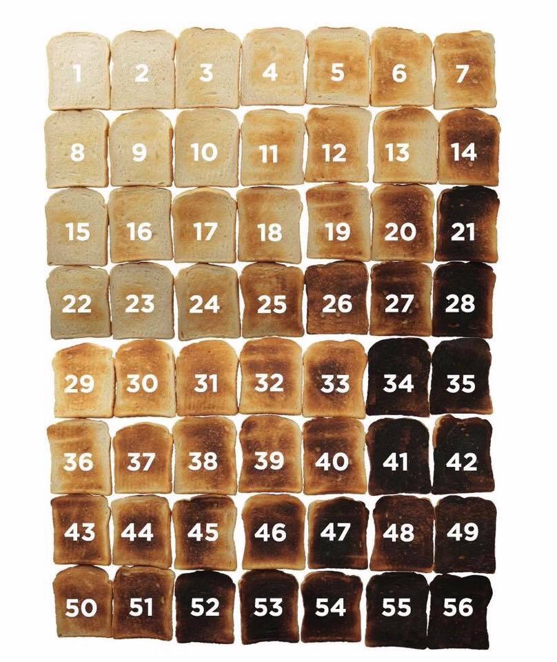Which number is your perfect toast? And why? - The Poke