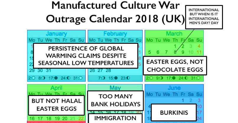 Someone created a 'manufactured outrage calendar' and the suggestions ...