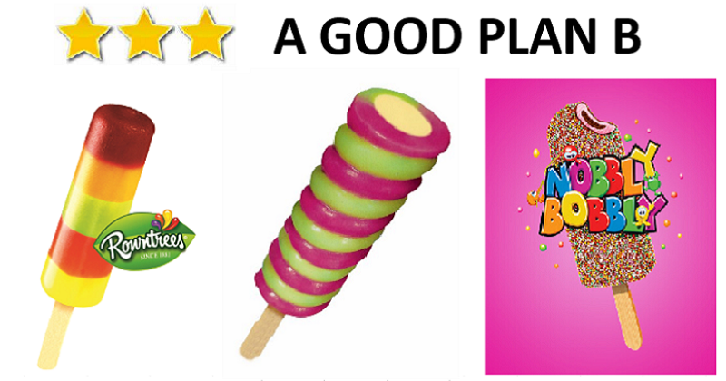 Ice lollies ranked from the irresistible to ones that get the cold ...