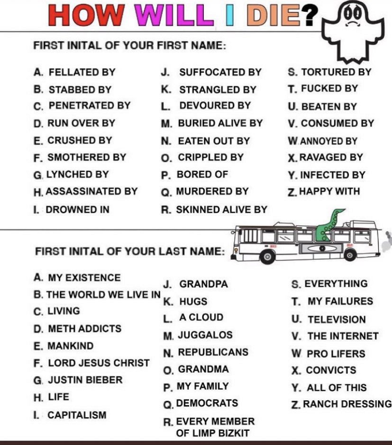 Want to know how you'll die? We've got the perfect chart for you - The Poke