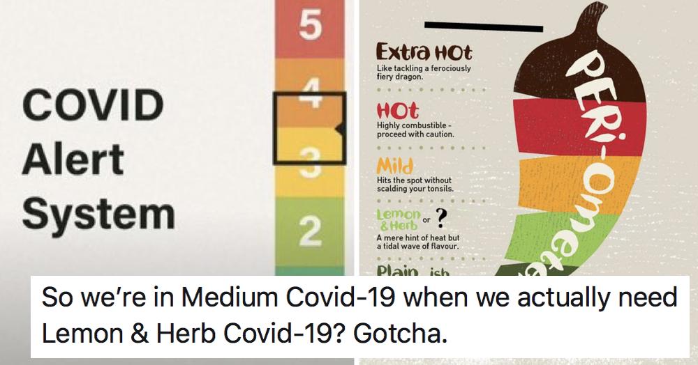 The Covid-19 alert system is reminding people of Nando's Peri-ometer ...