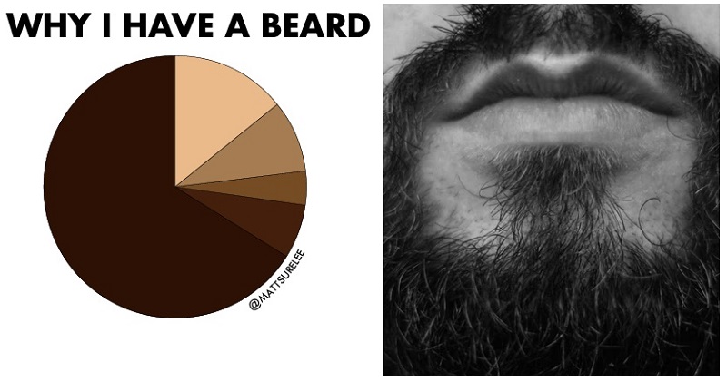 This 'Why I have a beard' chart has it covered - The Poke