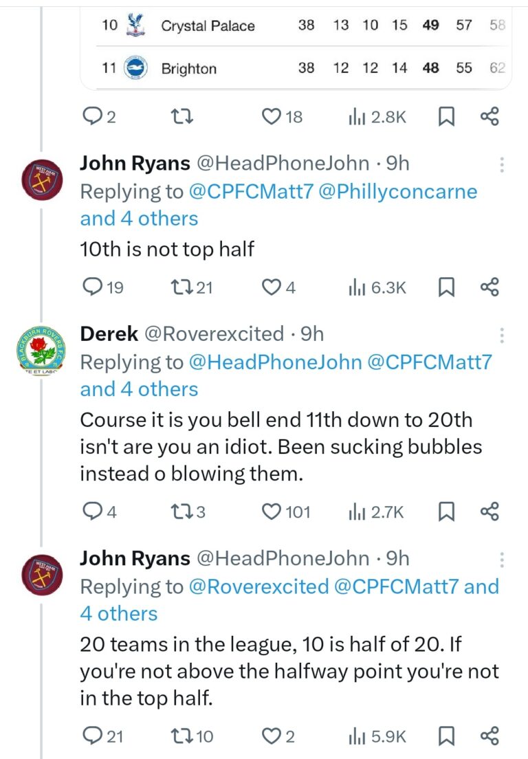 These football fans arguing what 'top half' means is a great example of ...