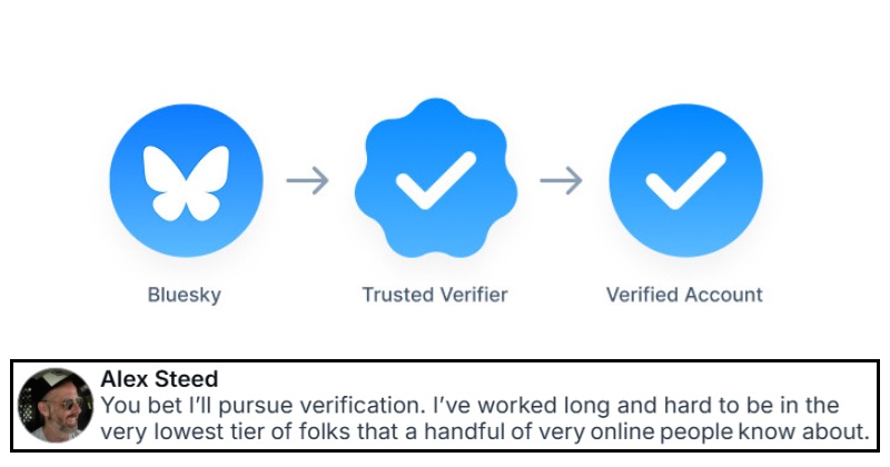 Bluesky has introduced a verification checkmark, and people are having ...