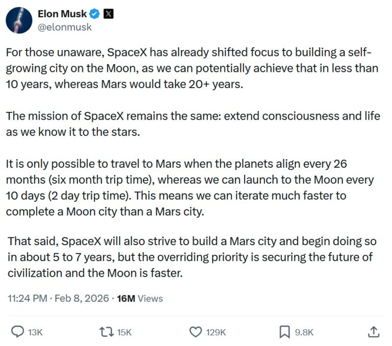 Elon Musk says he's postponing his Mars project to focus on ...